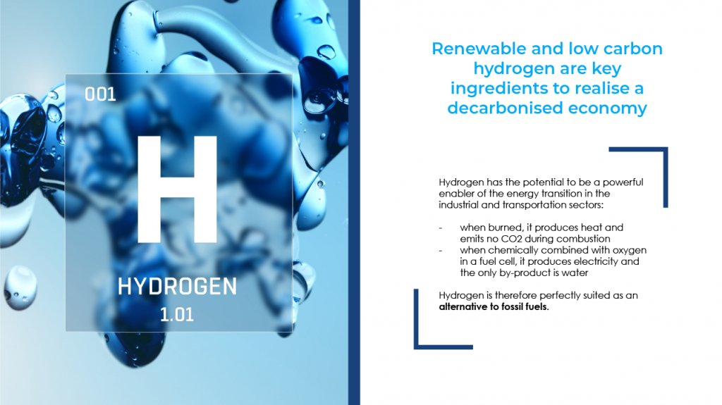 Why hydrogen? – HINICIO